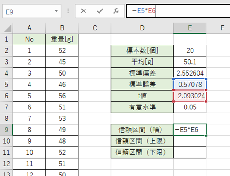 【Excel】エクセルの95%信頼区間の求め方（区間推定：1をまたぐ：上限加減：母平均）をわかりやすく・簡単に解説 | モアイライフ（more E life）